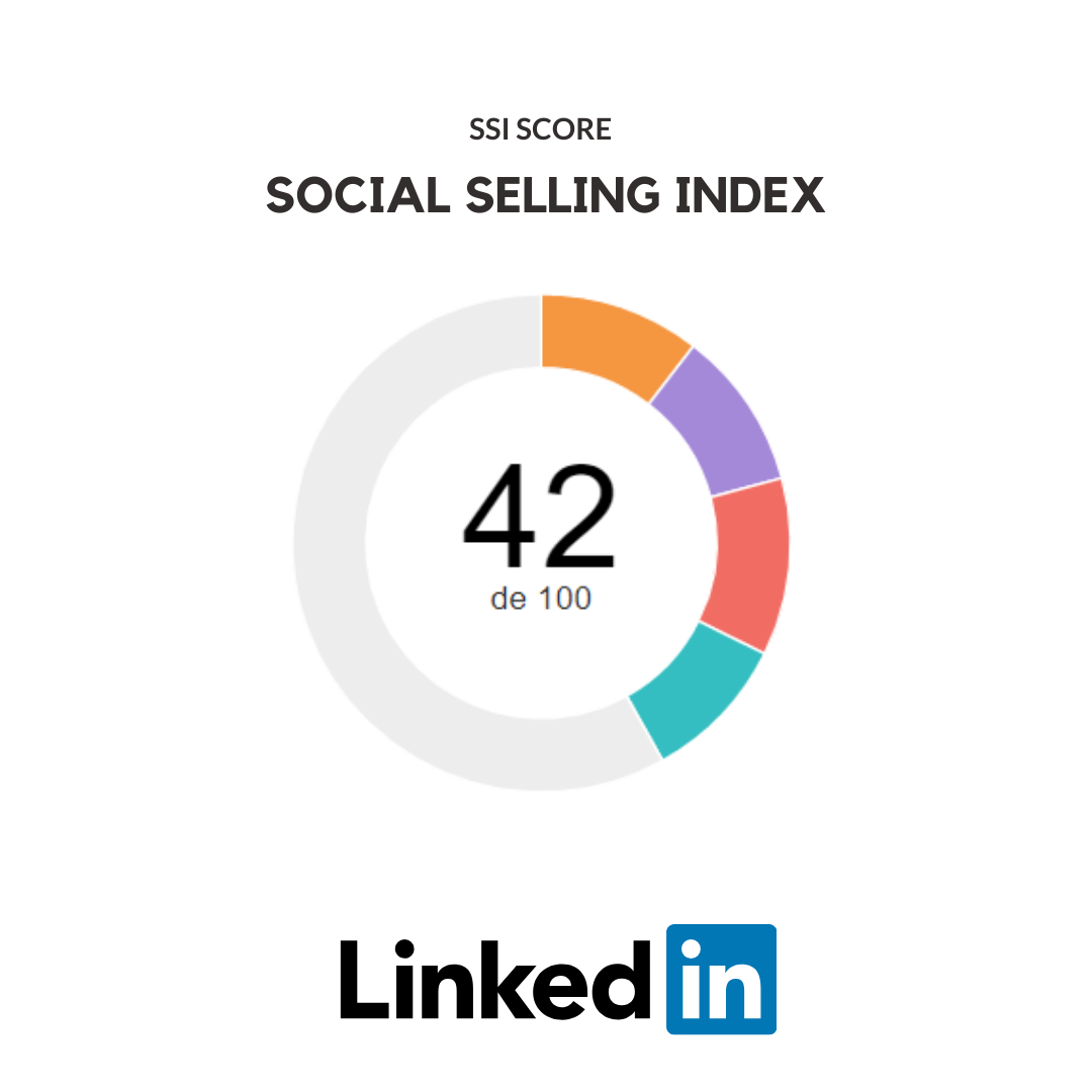 SSI LinkedIn. Todo lo que necesitas saber